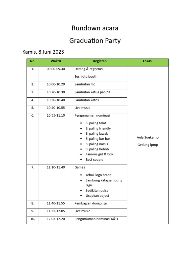 Rundown Acara Graduation Party | PDF