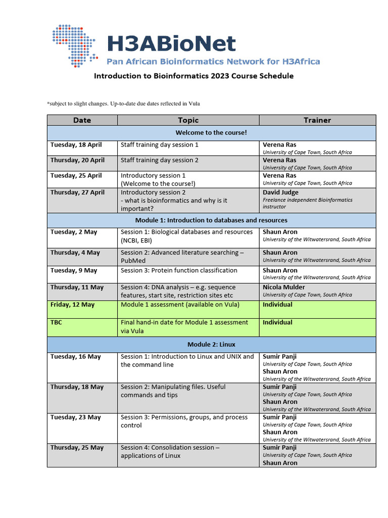 Bioinformatics Course Schedule 2023 | PDF | Bioinformatics | National Center For Biotechnology ...
