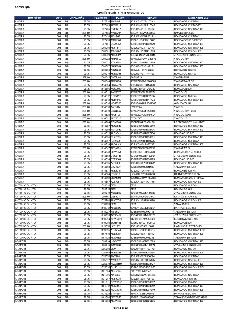 2023lel001 Anexo B | PDF