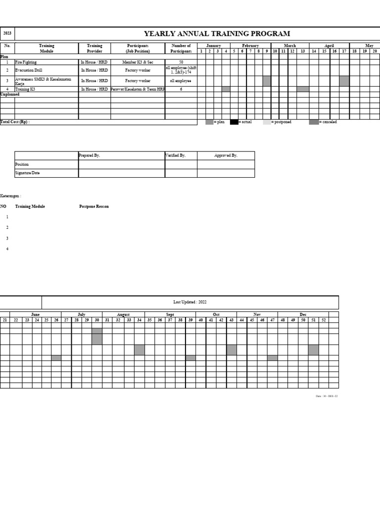 2023 Annual Training Program Overview | PDF