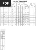 LEARNERS PROFILE Template 1 | PDF