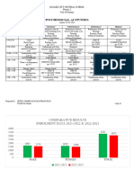 LEARNERS PROFILE Template 1 | PDF