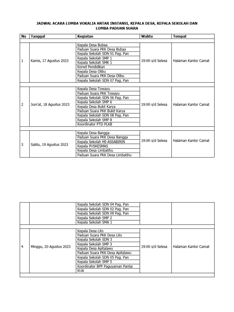 Jadwal Acara Lomba Vokalia Antar Instansi Dan Paduan Suara | PDF Jadwal Acara Lomba Vokalia Antar Instansi Dan Paduan Suara | PDF