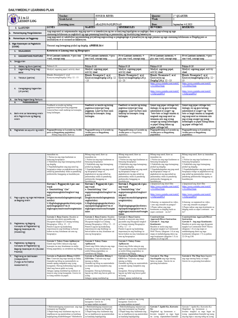 Daily - Weekly-Learning-Plan AP WEEK 1 Q1 | PDF