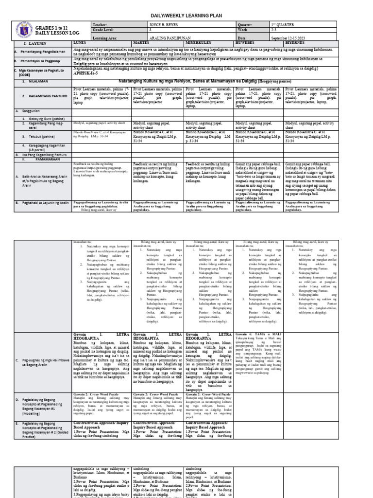 Daily - Weekly-Learning-Plan AP WEEK 2 Q1 | PDF