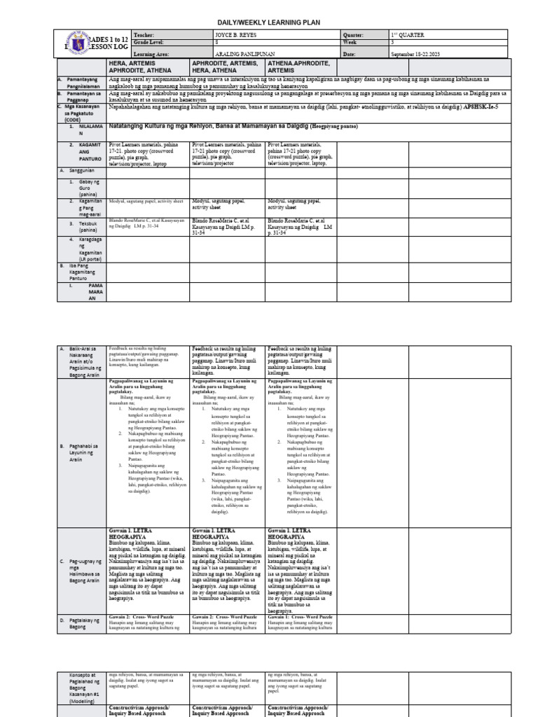Daily - Weekly-Learning-Plan AP WEEK 3 - Q1 | PDF