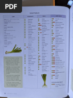 Baker IDI Supermarket Shopping Guide | PDF | Tofu | Whole Grain