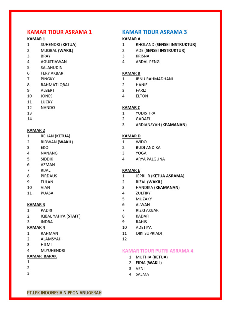 Denah Kamar Tidur | PDF