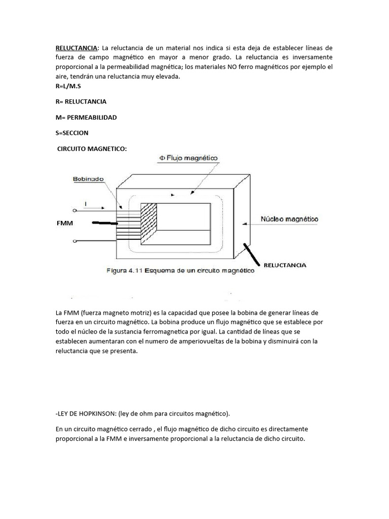 7mo Doc enviado Magnetismo | PDF