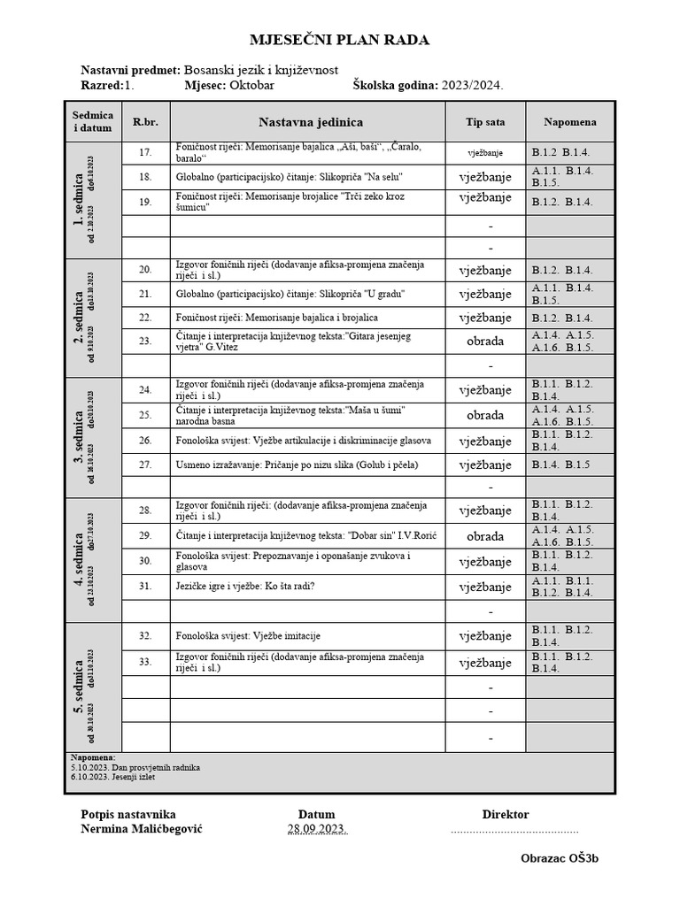 Model Mjesecnog Plana Rada Oktobar 2022 | PDF