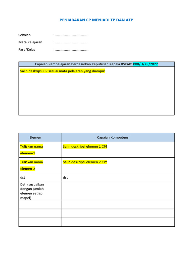 Format Penjabaran CP Menjadi TP Dan ATP | PDF
