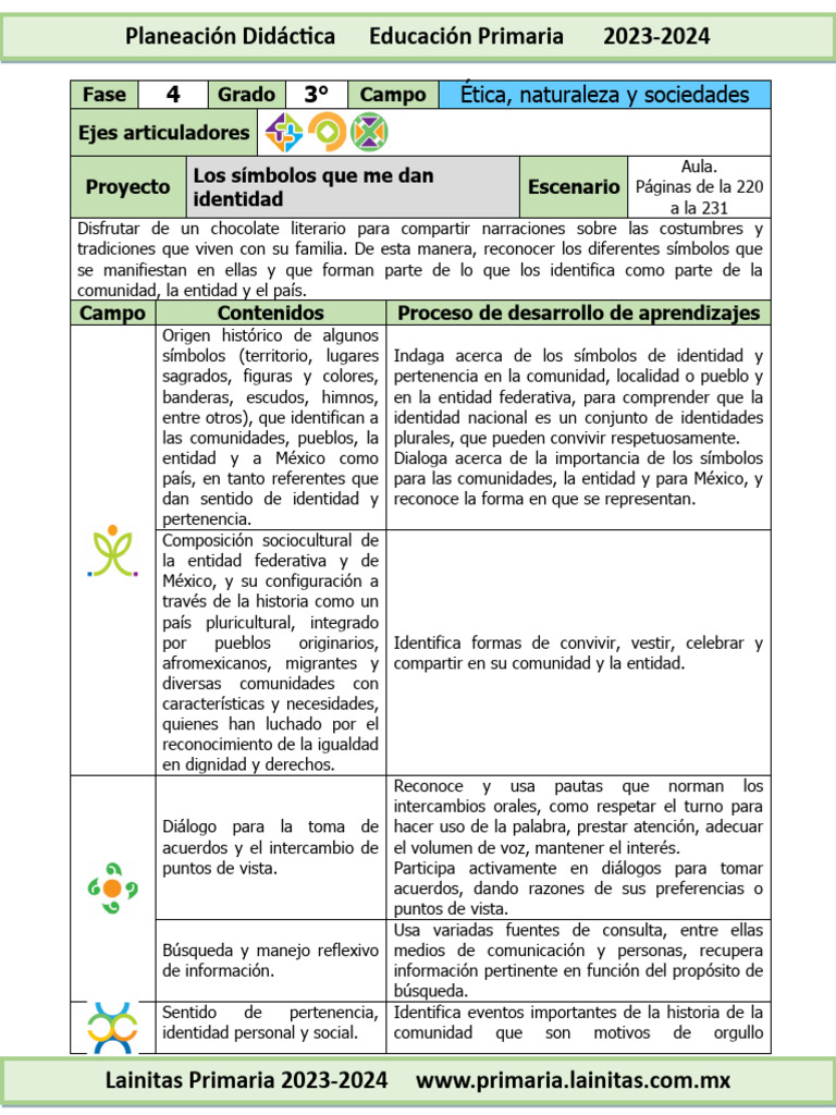 Símbolos de Identidad y Tradiciones | PDF | Tradiciones | Salón de clases