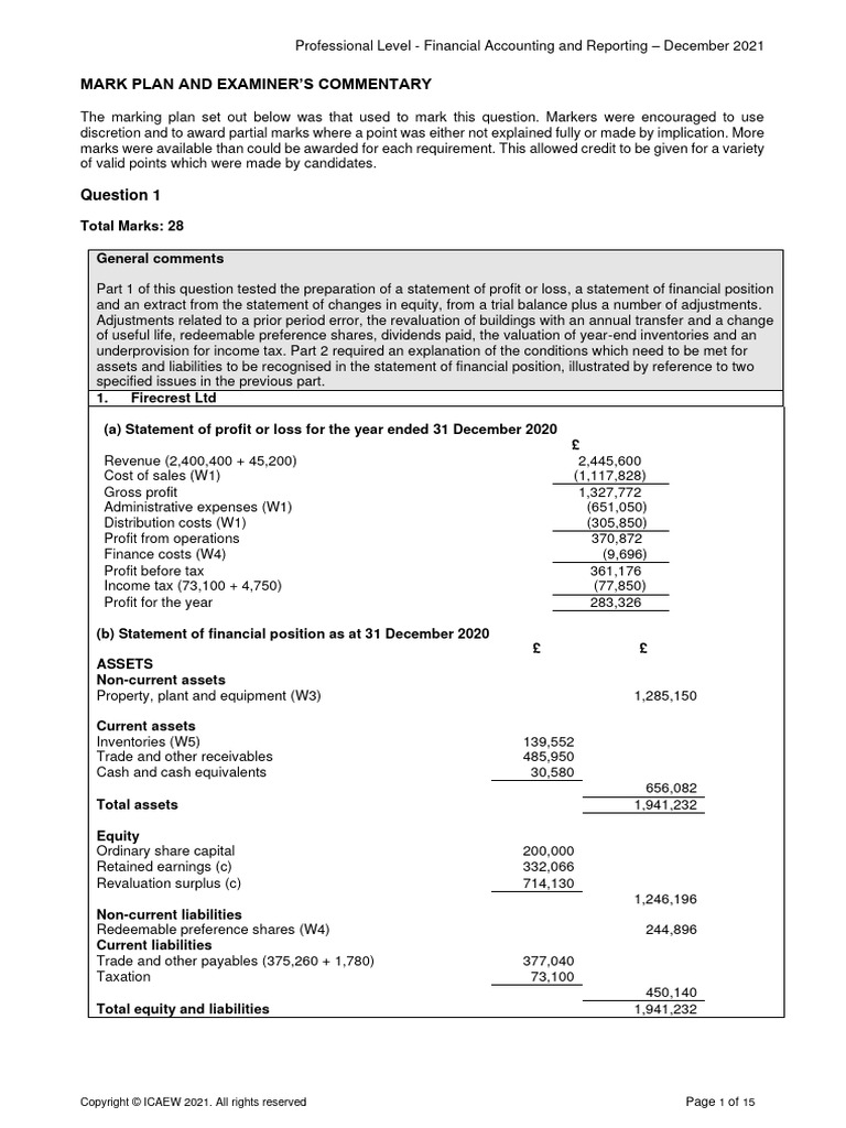 Financial Accounting and Reporting: IFRS - 2021 December AK | PDF ...