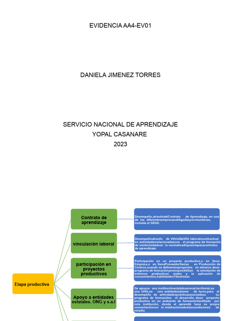 evidencia-aa4-ev01-cuadro-sinoptico | PDF