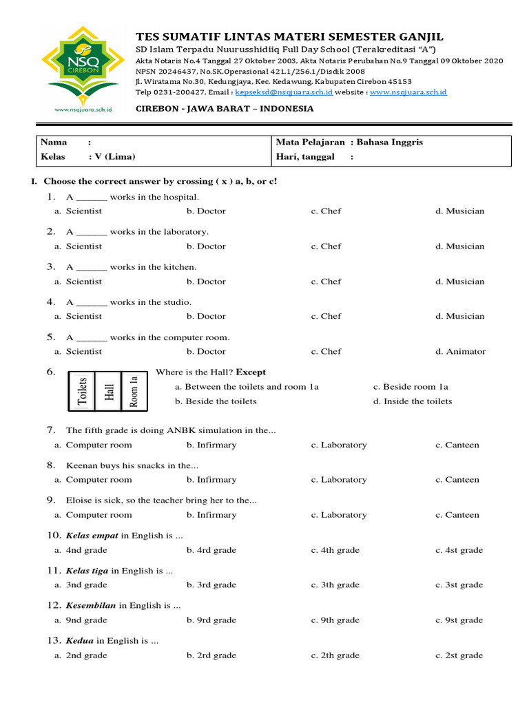 UTS English Kelas 5 | PDF | Room | Interior Design