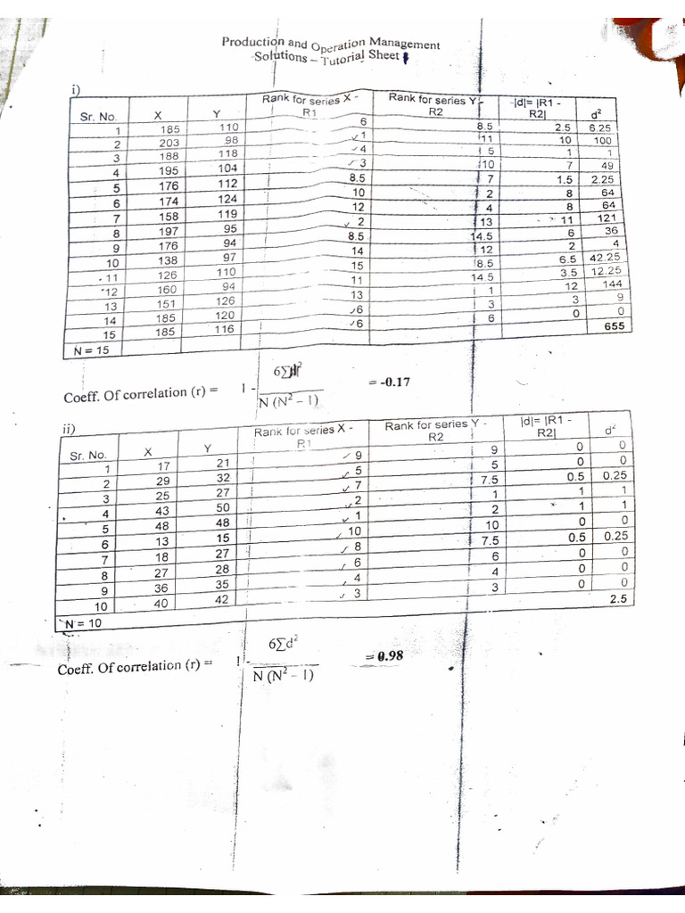 Solution Tutorial Sheet 1 Pdf