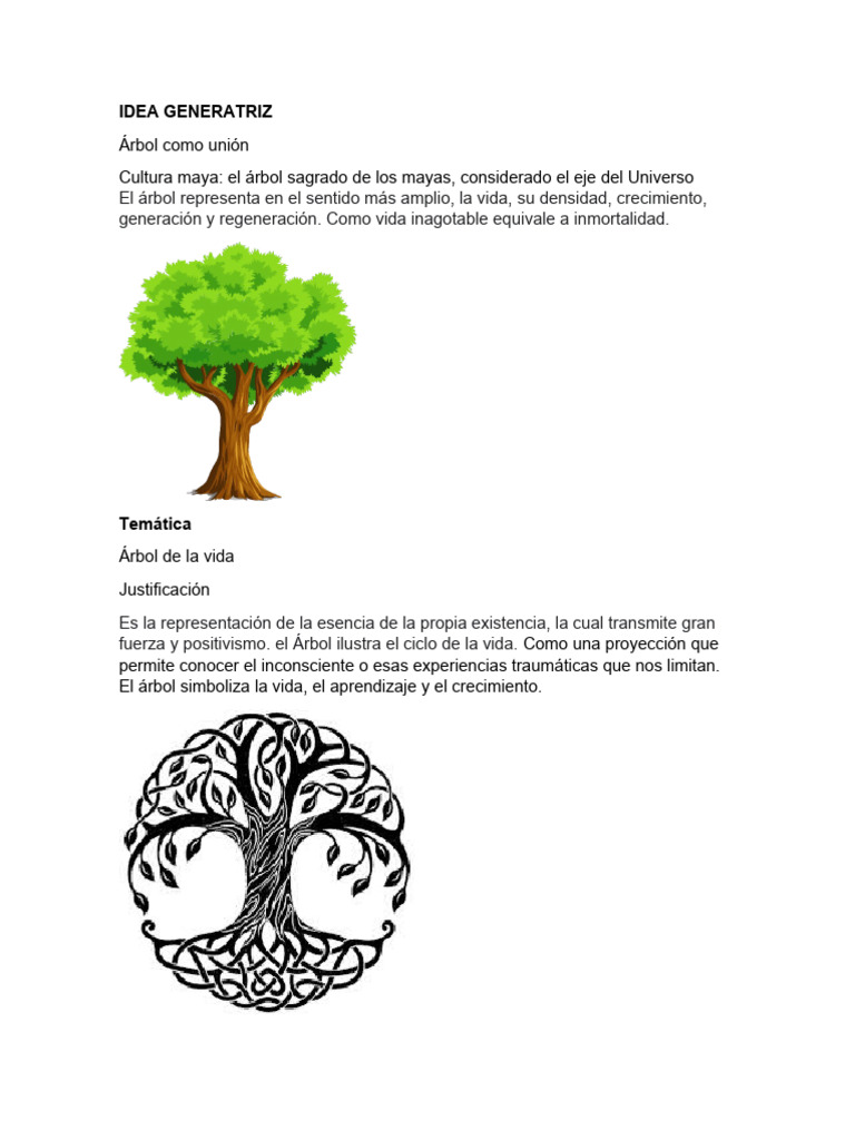 Idea Generatriz | PDF | Relaciones personales, crianza y desarrollo ...