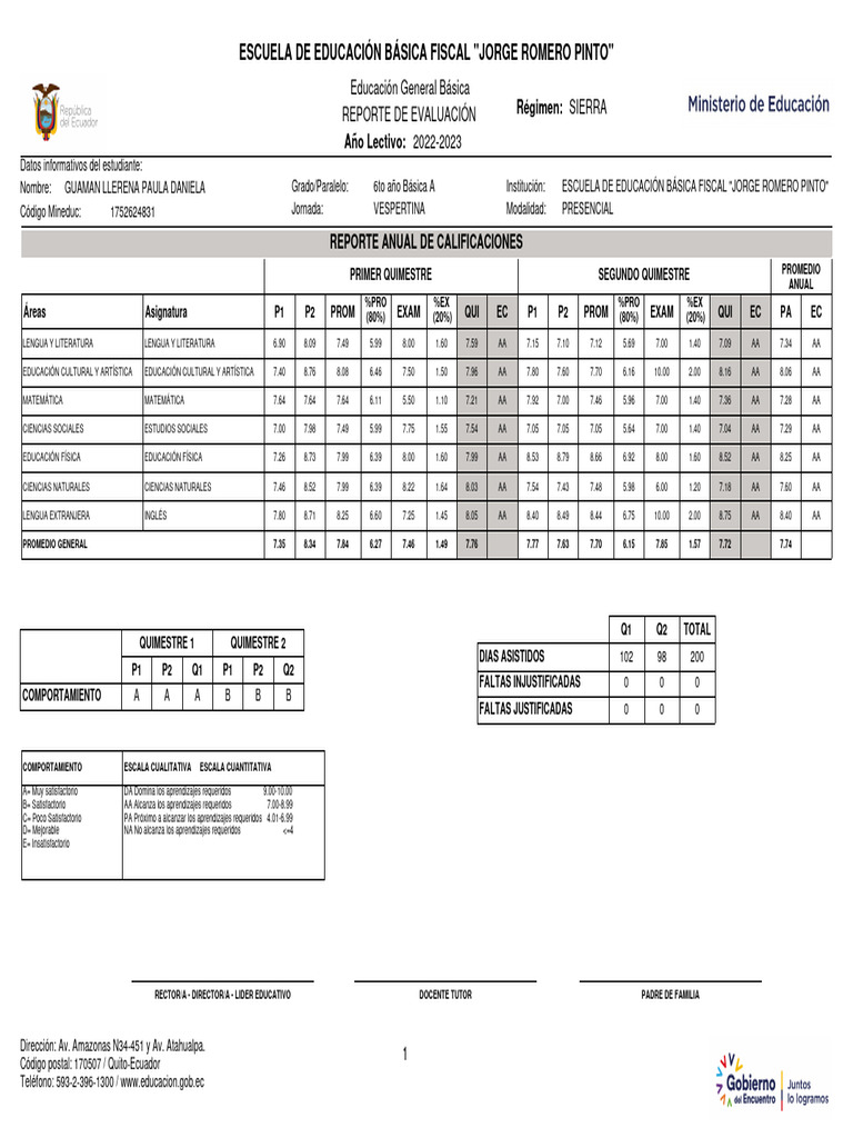 Reporte Anual de Calificaciones | PDF