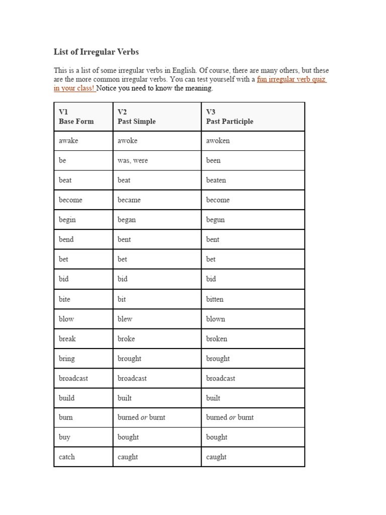 List of Irregular Verbs | PDF