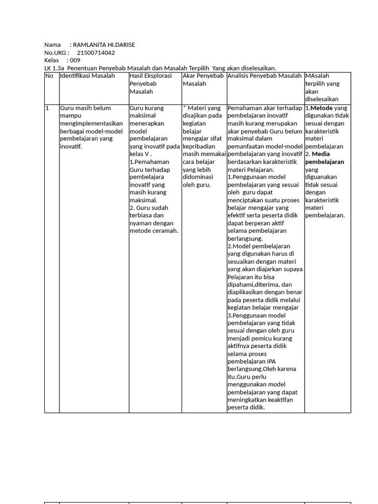 LK 1.3a Akar Penyebab Masalah | PDF