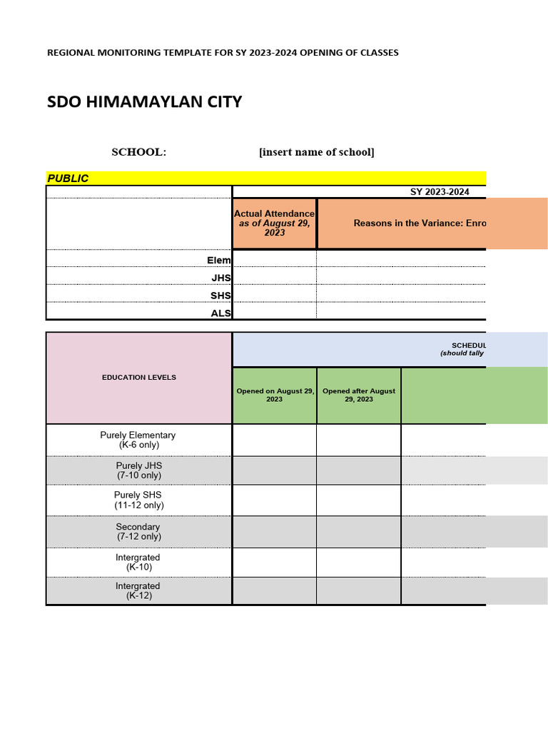 Monitoring Template for SY 2023-2024 | PDF | Childhood | Social ...