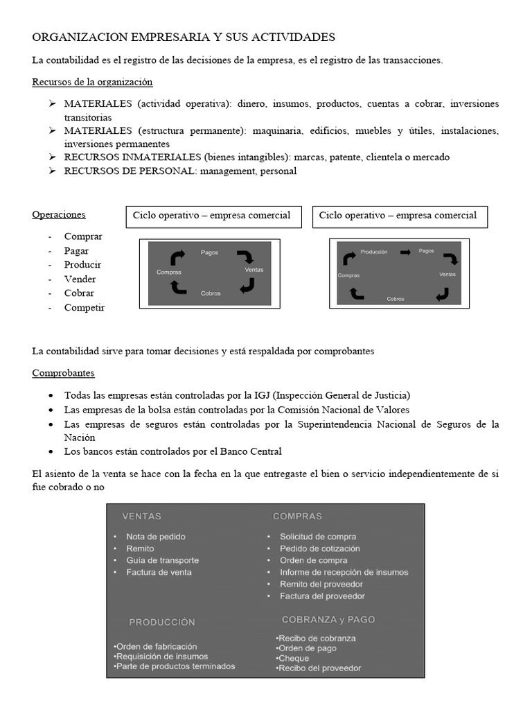 Primer Parcial Contabilidad UCEMA | PDF | Contabilidad | Business
