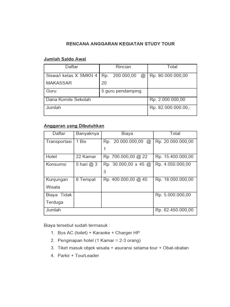 Rencana Anggaran Kegiatan Study Tour | PDF