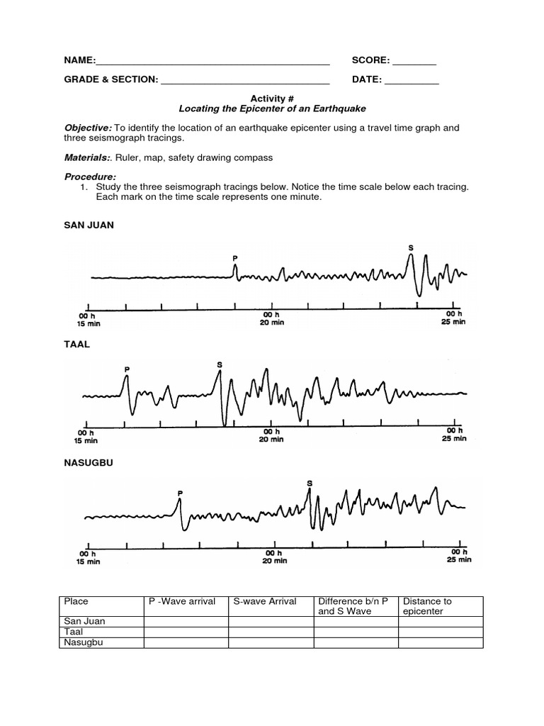 Activity Locating Epicenter | PDF | Earthquakes | Seismology
