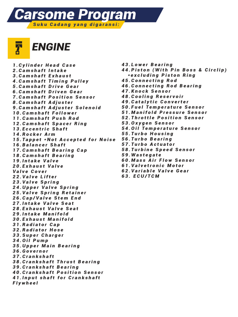 Engine and Transmission Parts List | PDF | Manual Transmission ...