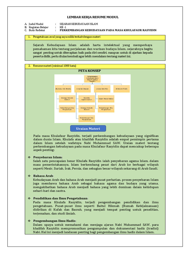Lembar Kerja Resume Modul Kb-1 Ski | PDF
