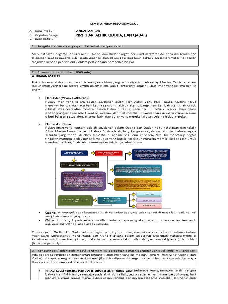 Lembar Kerja Resume Modul Kb-3 Akidah Akhlak | PDF | Agama & Spiritualitas