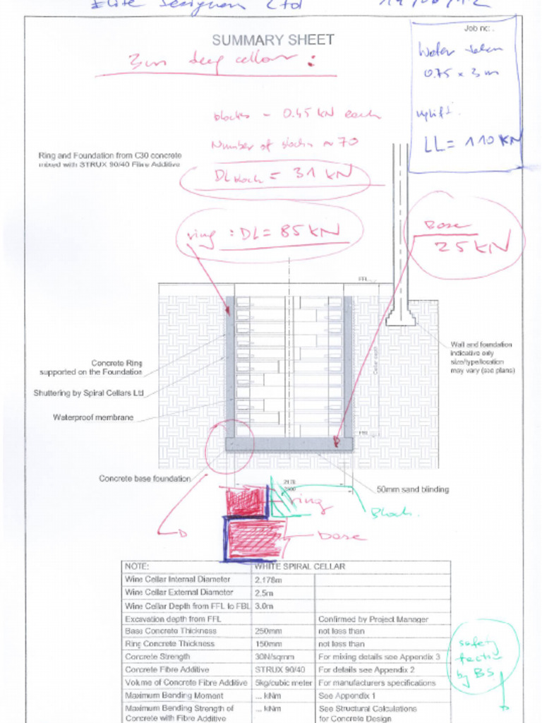 Cellars-Water Uplift | PDF