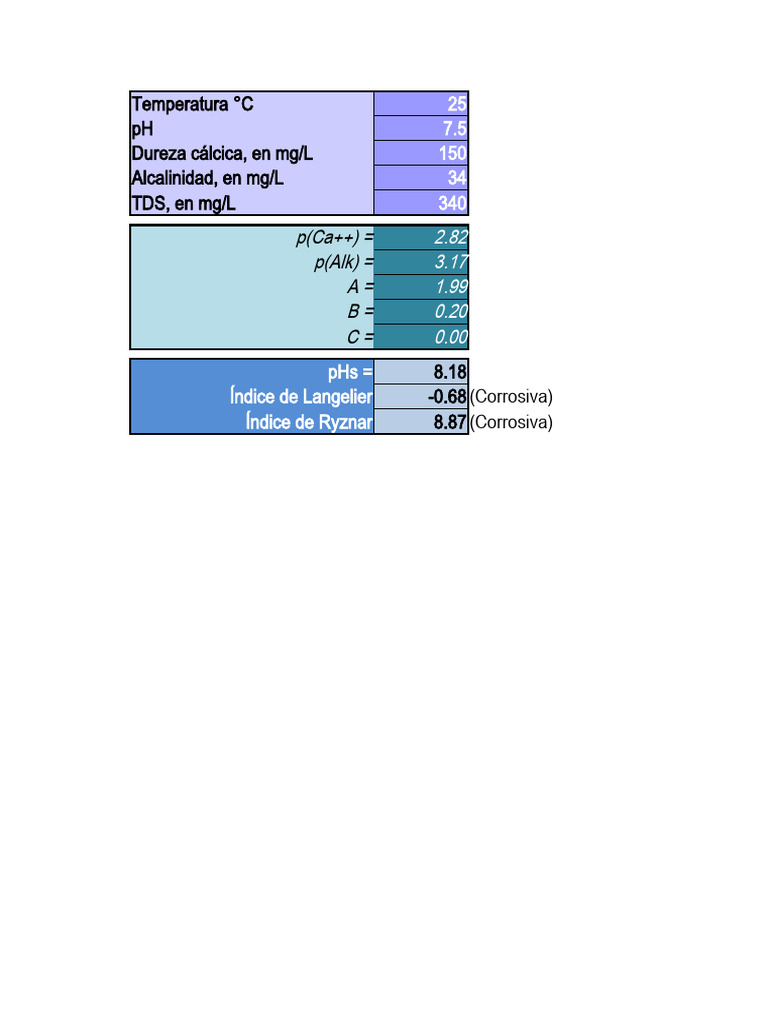 Calculadora-indice-de-Langelier | PDF | Transparent Materials | Hydrology