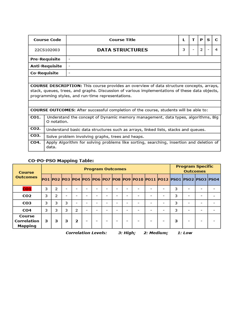 DS & DBMS Course | PDF | Databases | Relational Model