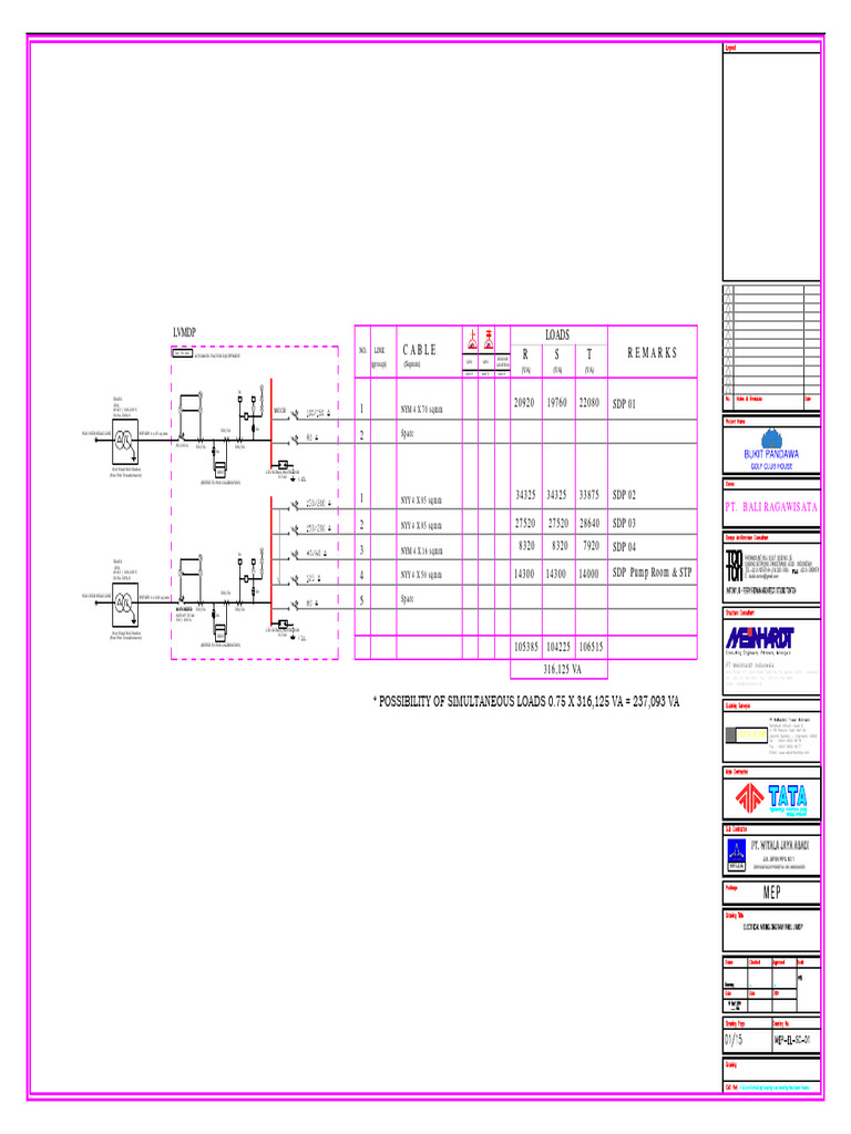 ME Wiring Diagram Panel LVMDP | PDF | Electric Power | Electrical ...