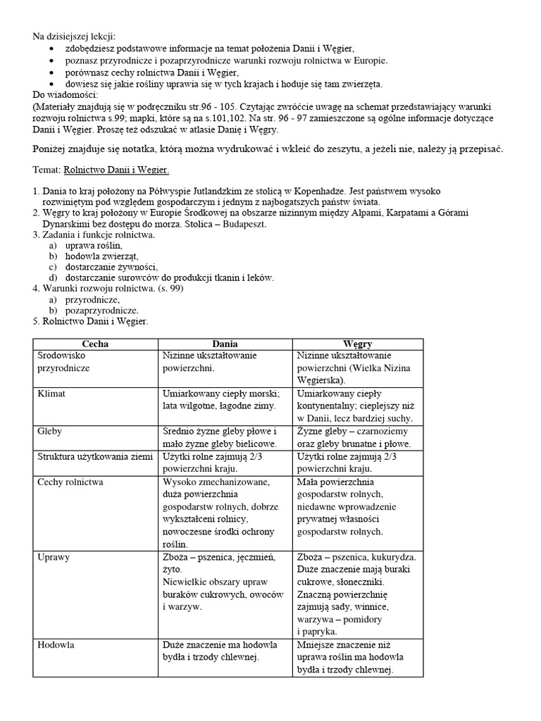 Geografia KL 6 D Rolnictwo Danii I Wegier Notatka | PDF