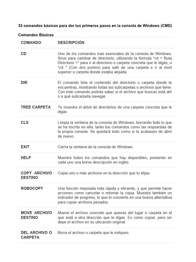 33 Comandos Básicos CMD | PDF | Archivo de computadora | Interfaz de línea de comando