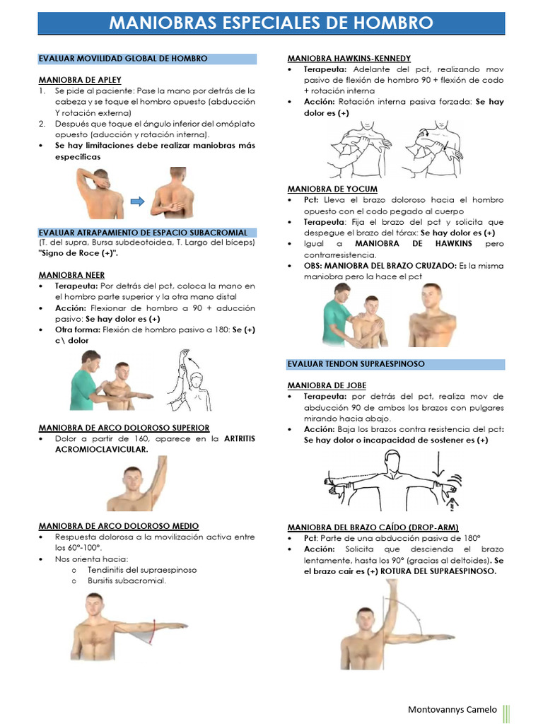 Evaluación de Maniobras de Hombro | PDF | Hombro | Anatomía