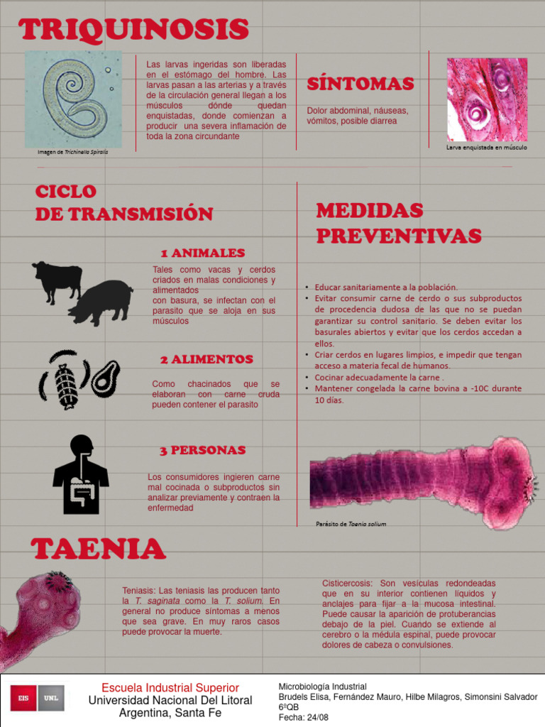 Poster Micro | PDF | Salud pública | Especialidades Medicas