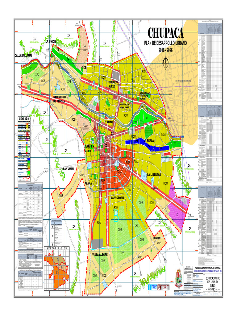 Zonificacion Chupaca - Propuesta Model | PDF