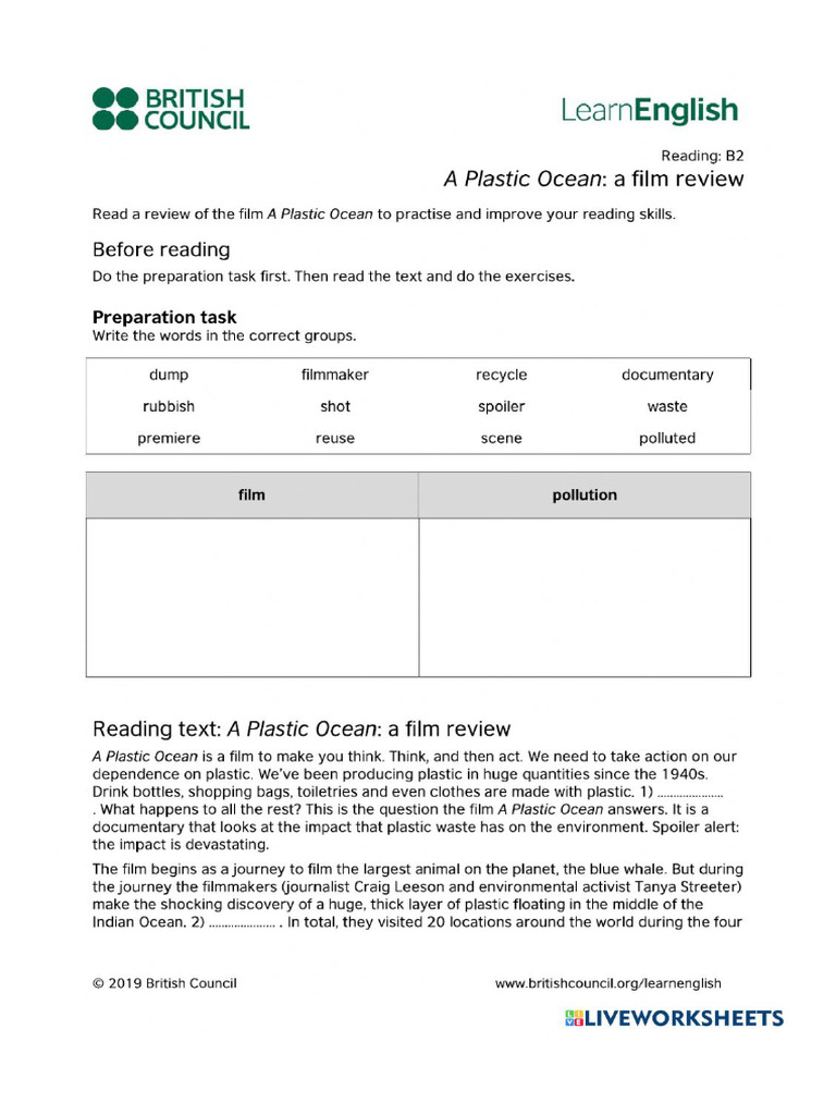 A Plastic Ocean - A Film Review | PDF