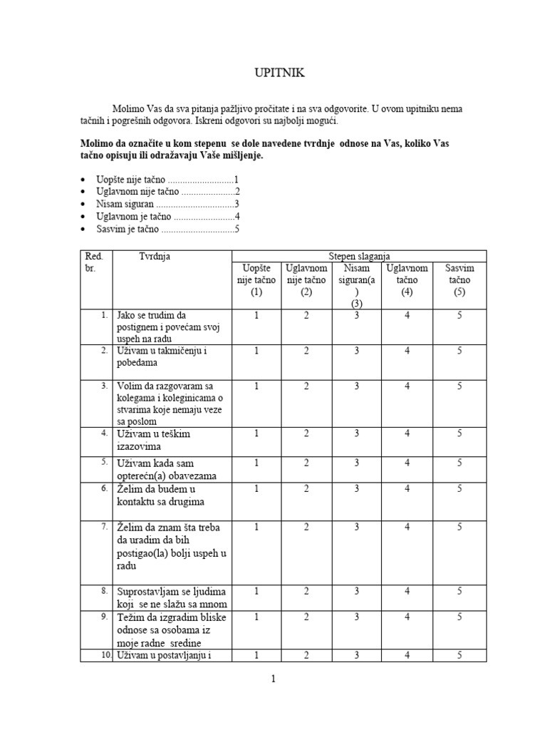 Upitnik Zasnovan Na Meklilendovoj Teoriji (Motivacija) | PDF