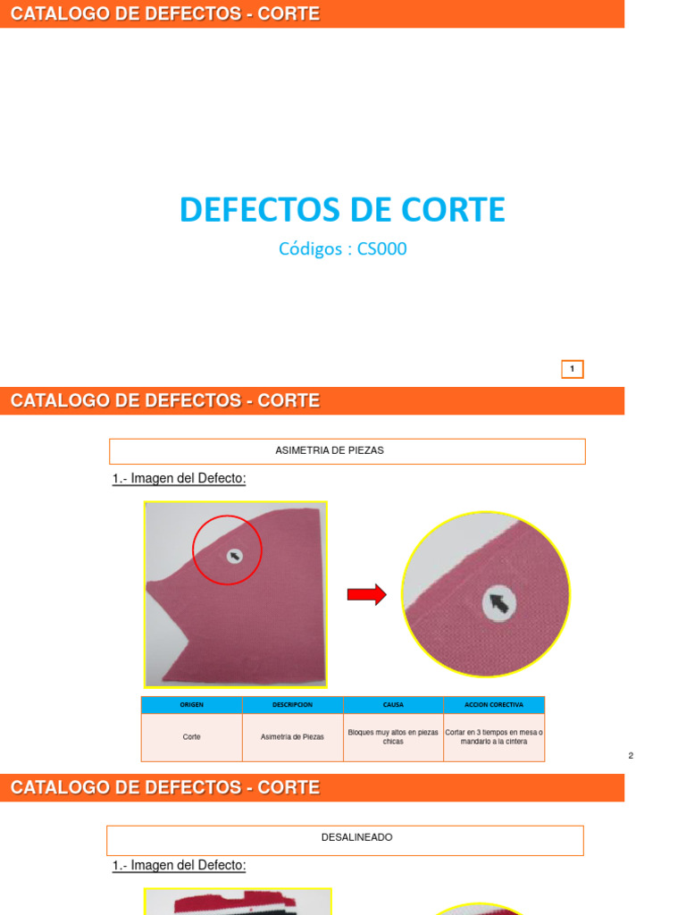 Catalogo Defectos Corte | PDF