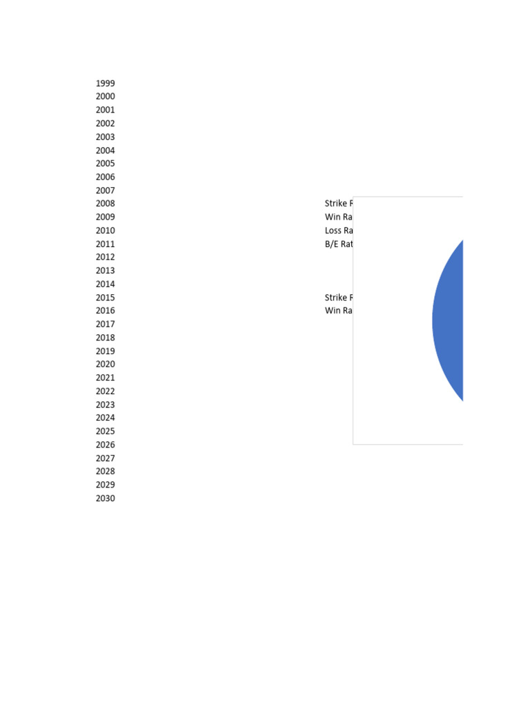 V1 Nexus Template Spreadsheet | PDF | Signal Processing | Equipment