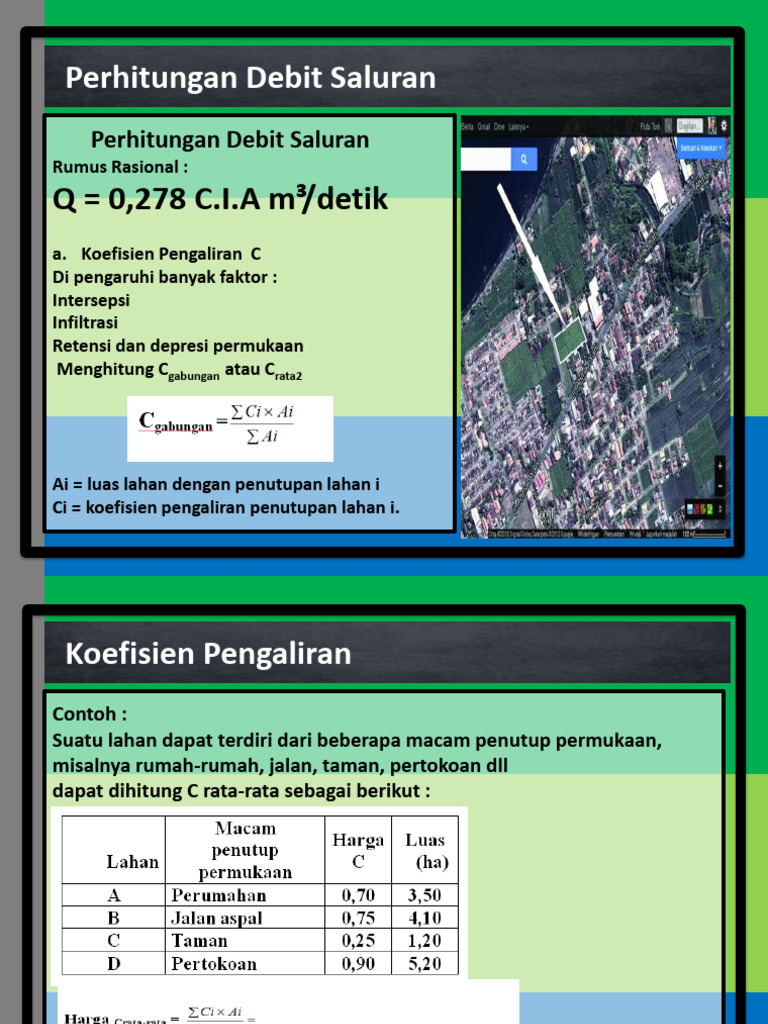 Drainase - Analisa Hidrologi Untuk Perencanaan Saluran | PDF
