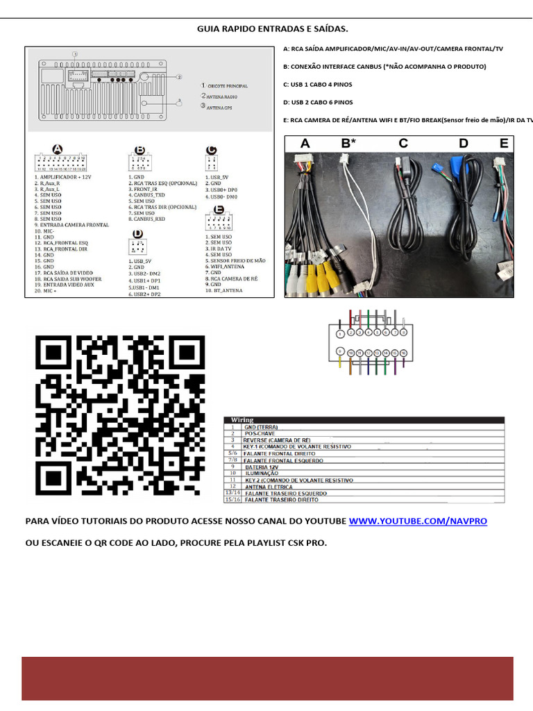 GUIA RAPIDO CSK PRO v2 | PDF