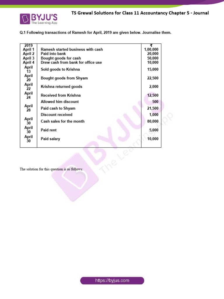 Ts Grewal Solutions For Class 11 Accountancy Chapter 5 Journal | PDF | Debits And Credits | Business