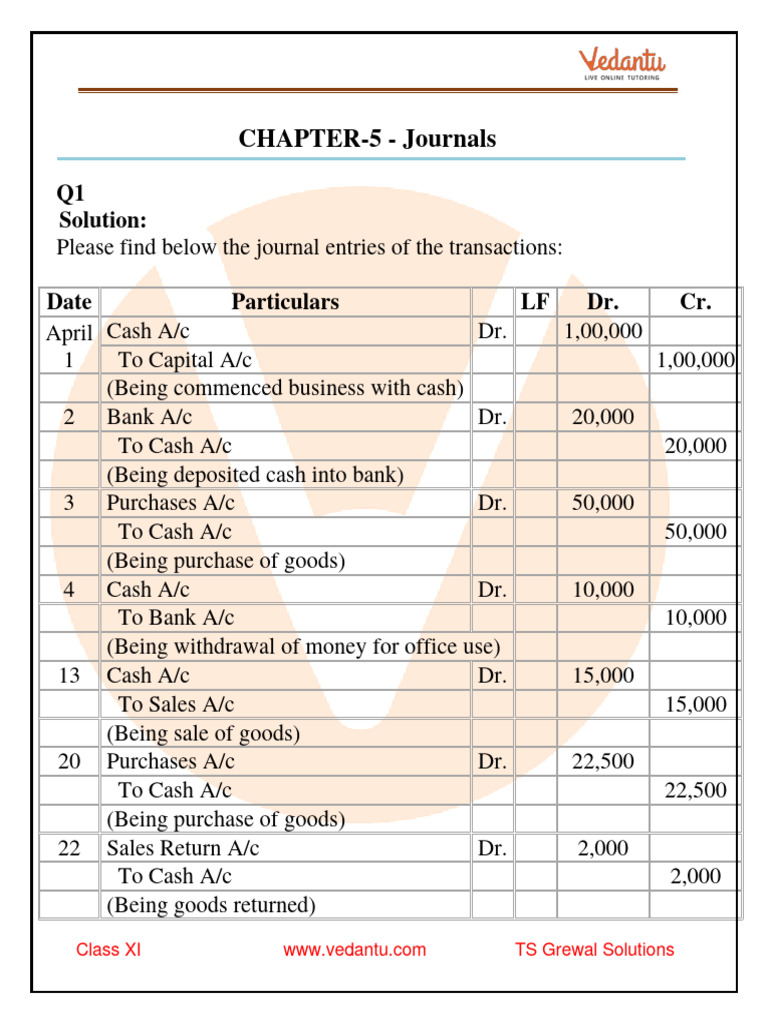 TS Grewal Solution For Class 11 Accountancy Chapter 5 - Journal | PDF | Cash | Payments