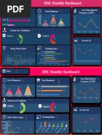 New QHSE Dashboard Template | PDF | Safety | Occupational Safety And Health
