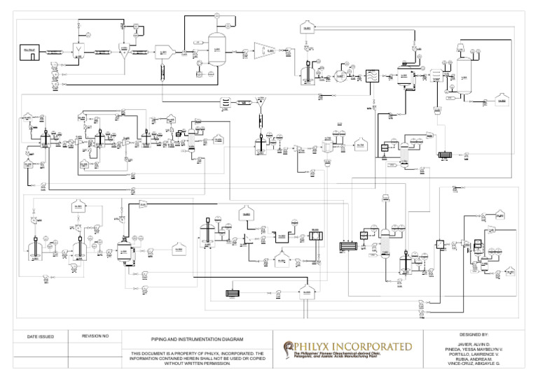 Pid Whole Final | PDF